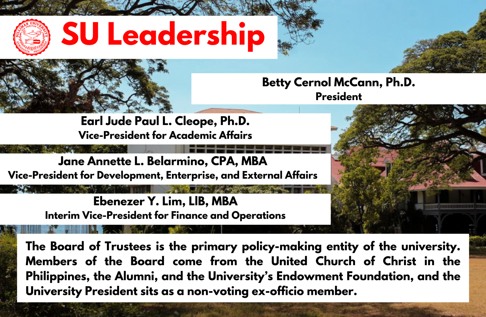 Silliman University – ACUCA