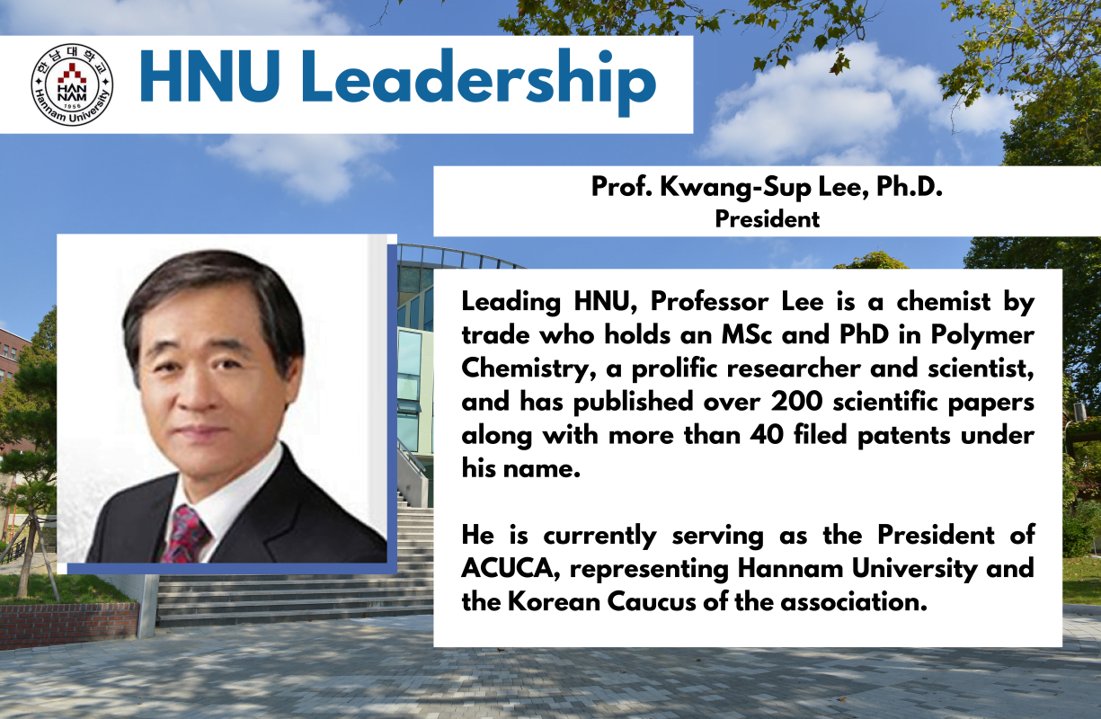 Hannam University – ACUCA